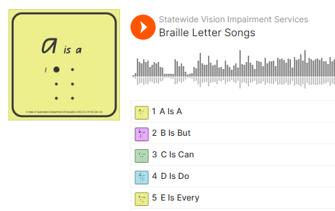 About Braille – Australian Braille Authority